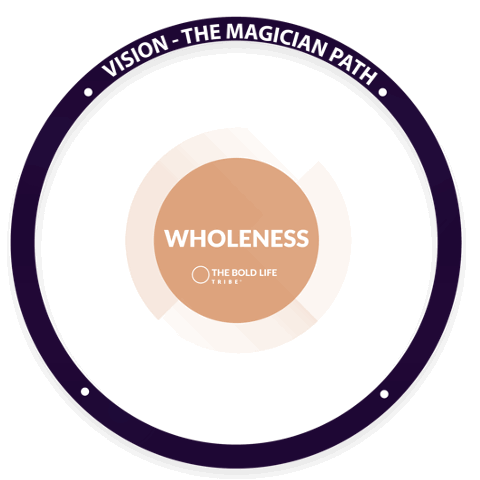 Epiphany Bridge Script