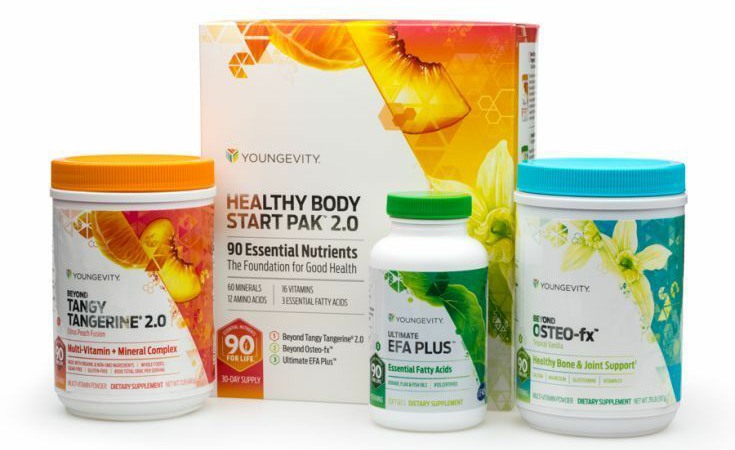 How To Get The 90 Essential Nutrients Dr Wallach Recommends