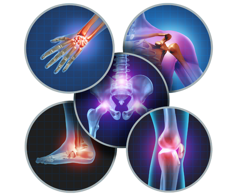 Take This Pain Assessment