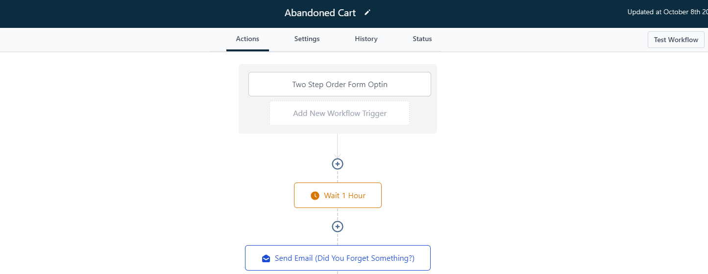 Abandoned Cart | SuperCoach CRM