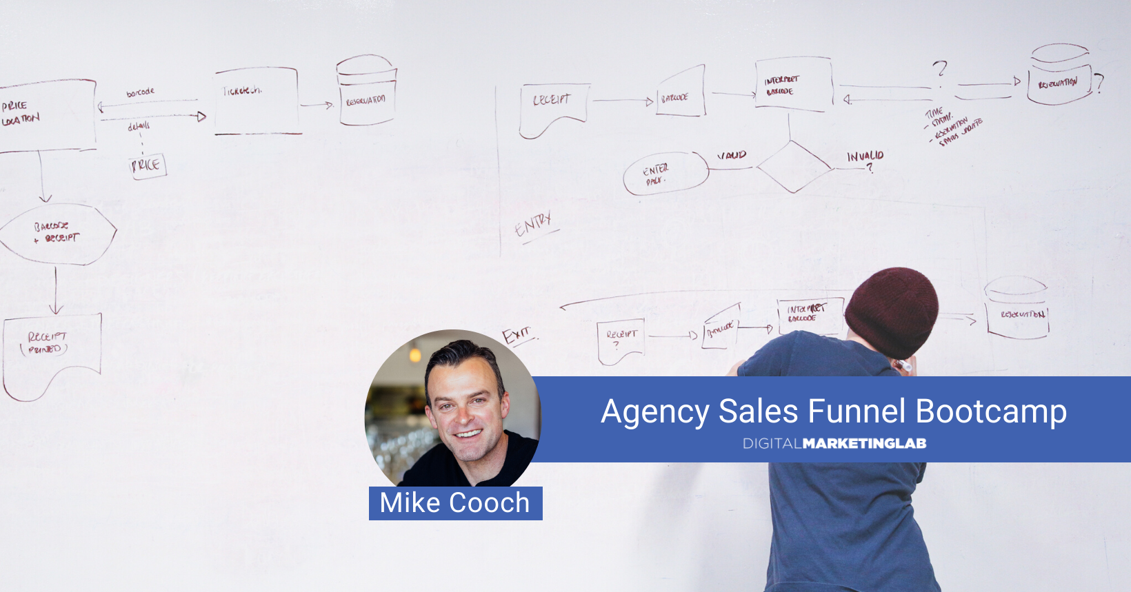 Agency Sales Funnel Bootcamp