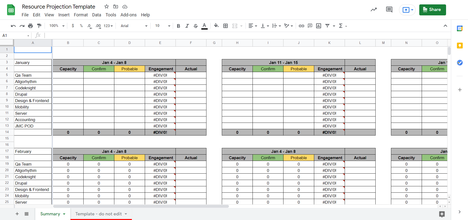 Resource Projection Template