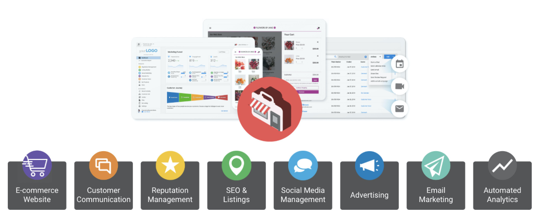 Business Center & Local Marketing Toolkit