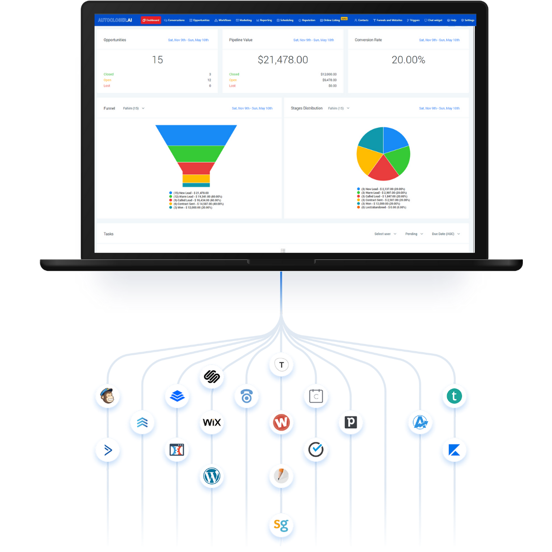 AutoCloser #1 Business Automation Platform
