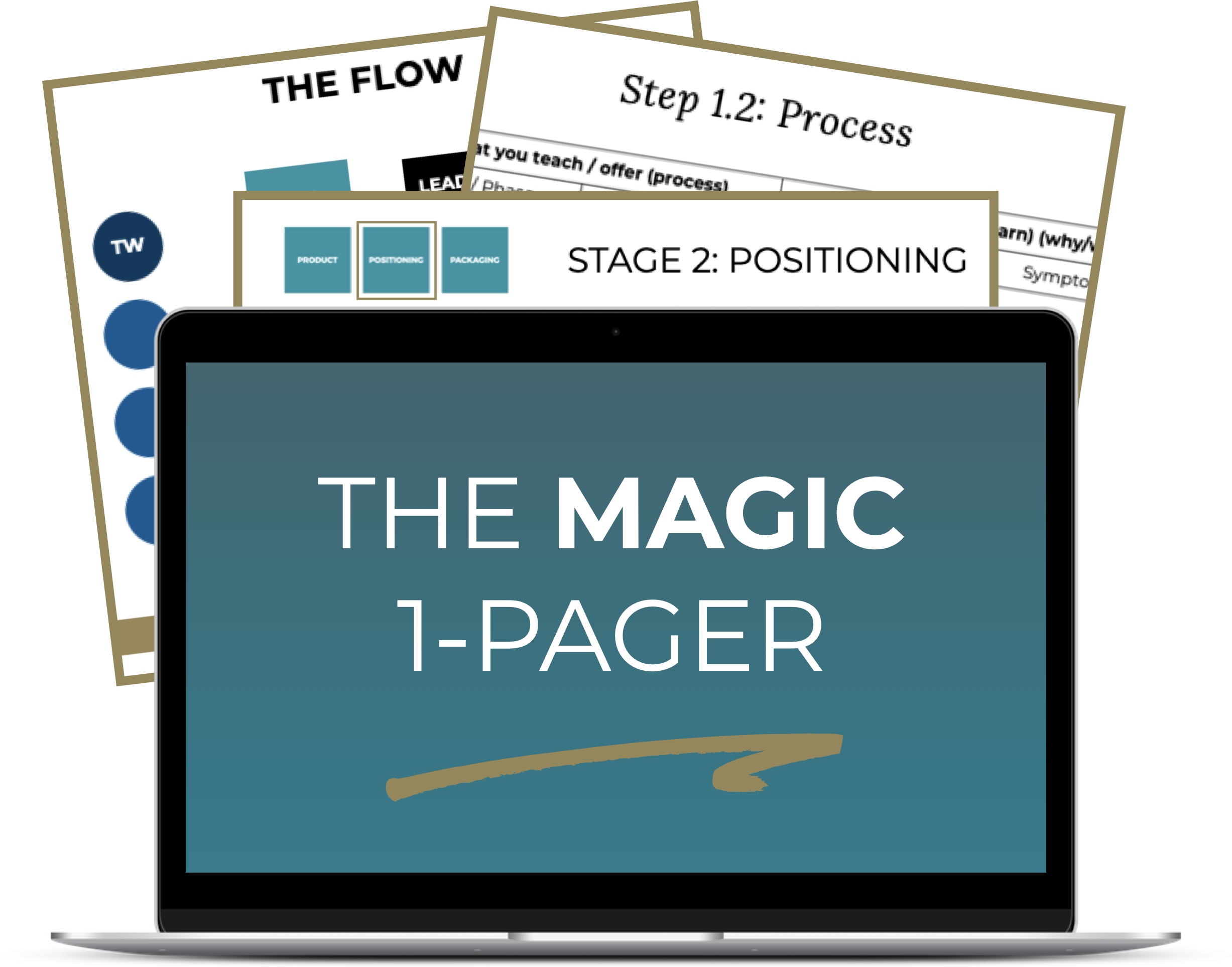 The Magic 1-Pager
